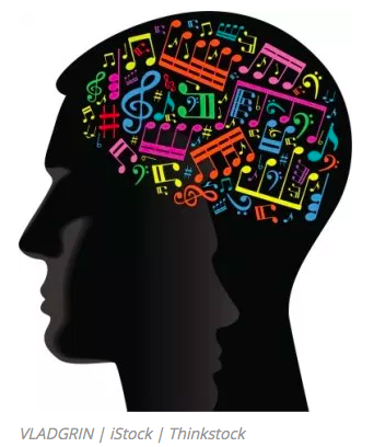 Arts Learning Research: An Ongoing Selected Lit Review – Susan Gedutis ...